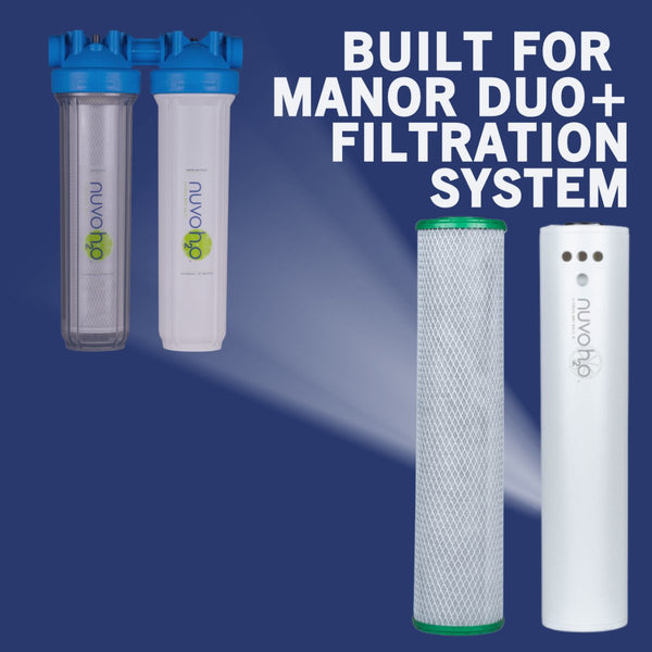 NuvoH2O Manor Duo System Replacement Cartridge and Chloramine Filter